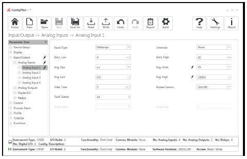 ABB CM15 Universal Process Indicator 1/8 DIN - W H Good Group